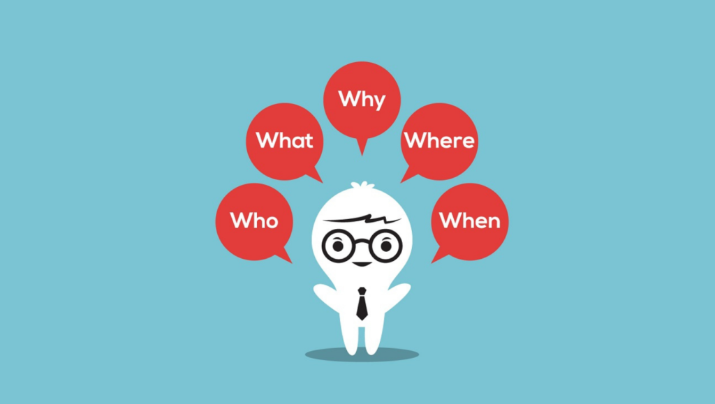 Questions Lesson Plans - ESL Brains