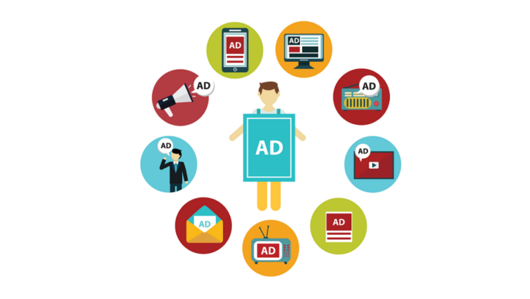 Advertising and Marketing Lesson Plans - ESL Brains