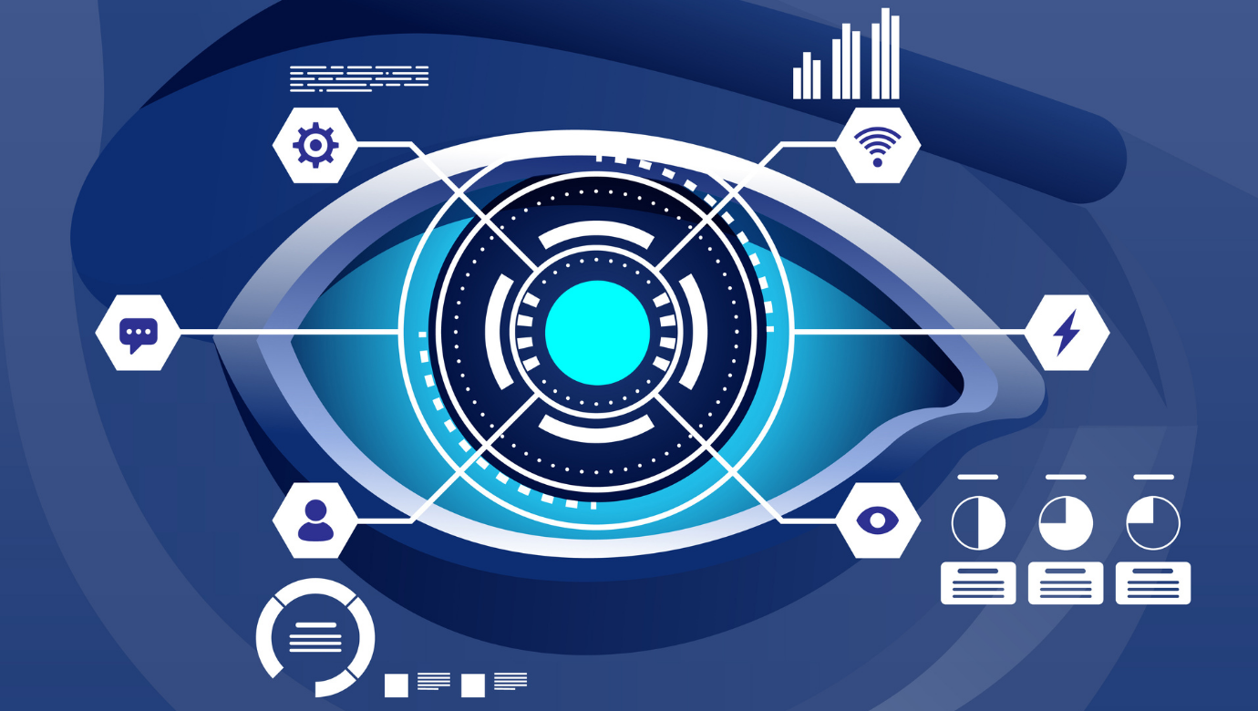 Have An Eye On The Future Lesson Plan ESL Brains Have An Eye On The Future Lesson Plan ESL Brains