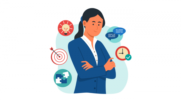 Business Skills Lesson Plans - ESL Brains