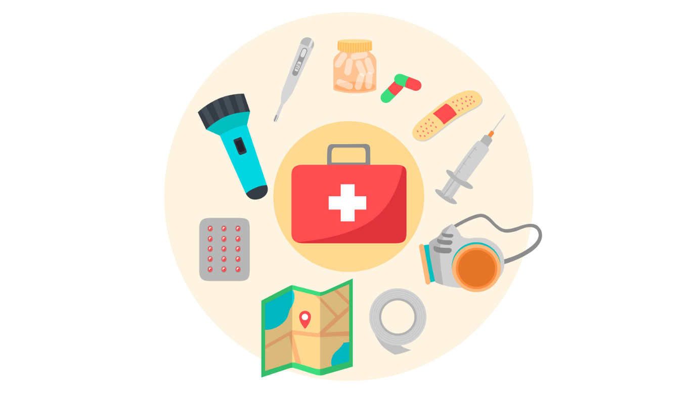 Survival skills we need to know - Lesson Plan - ESL Brains