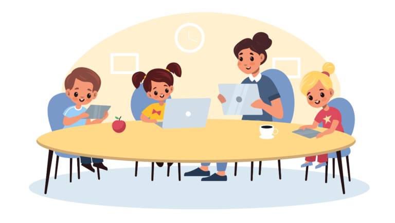 Technology Lesson Plans - Page 2 of 6 - ESL Brains