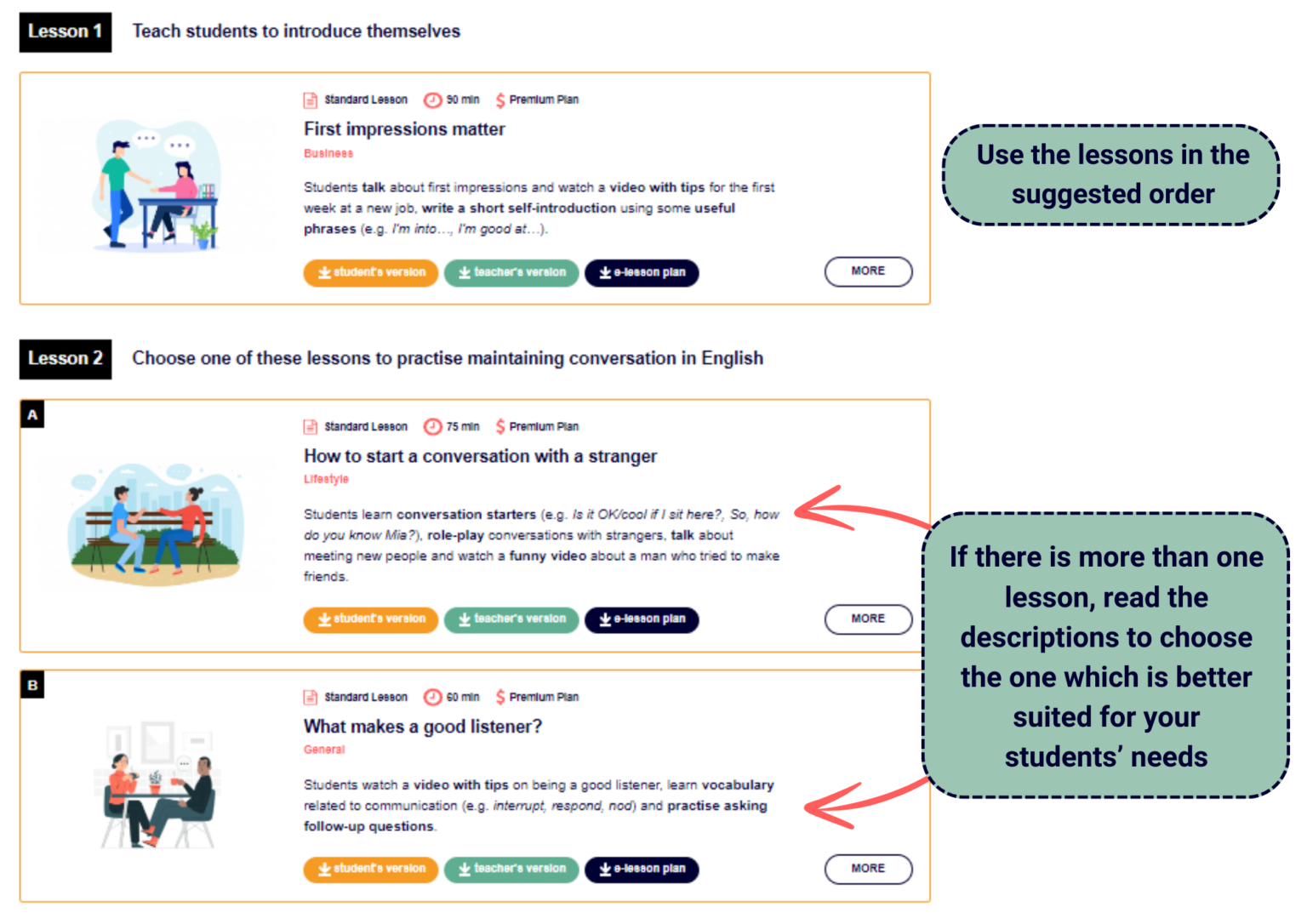 Introducing Lesson Sets! - ESL Brains