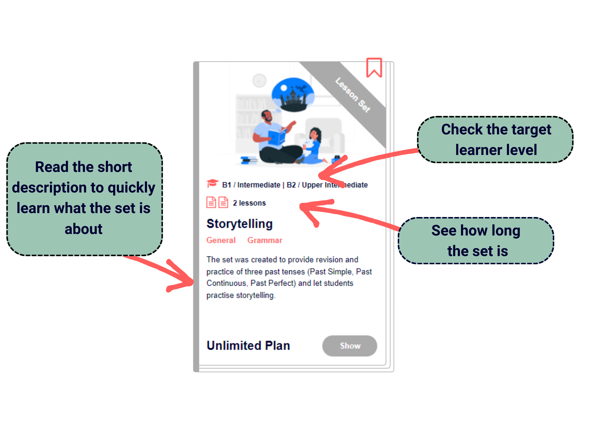 Introducing Lesson Sets! - ESL Brains