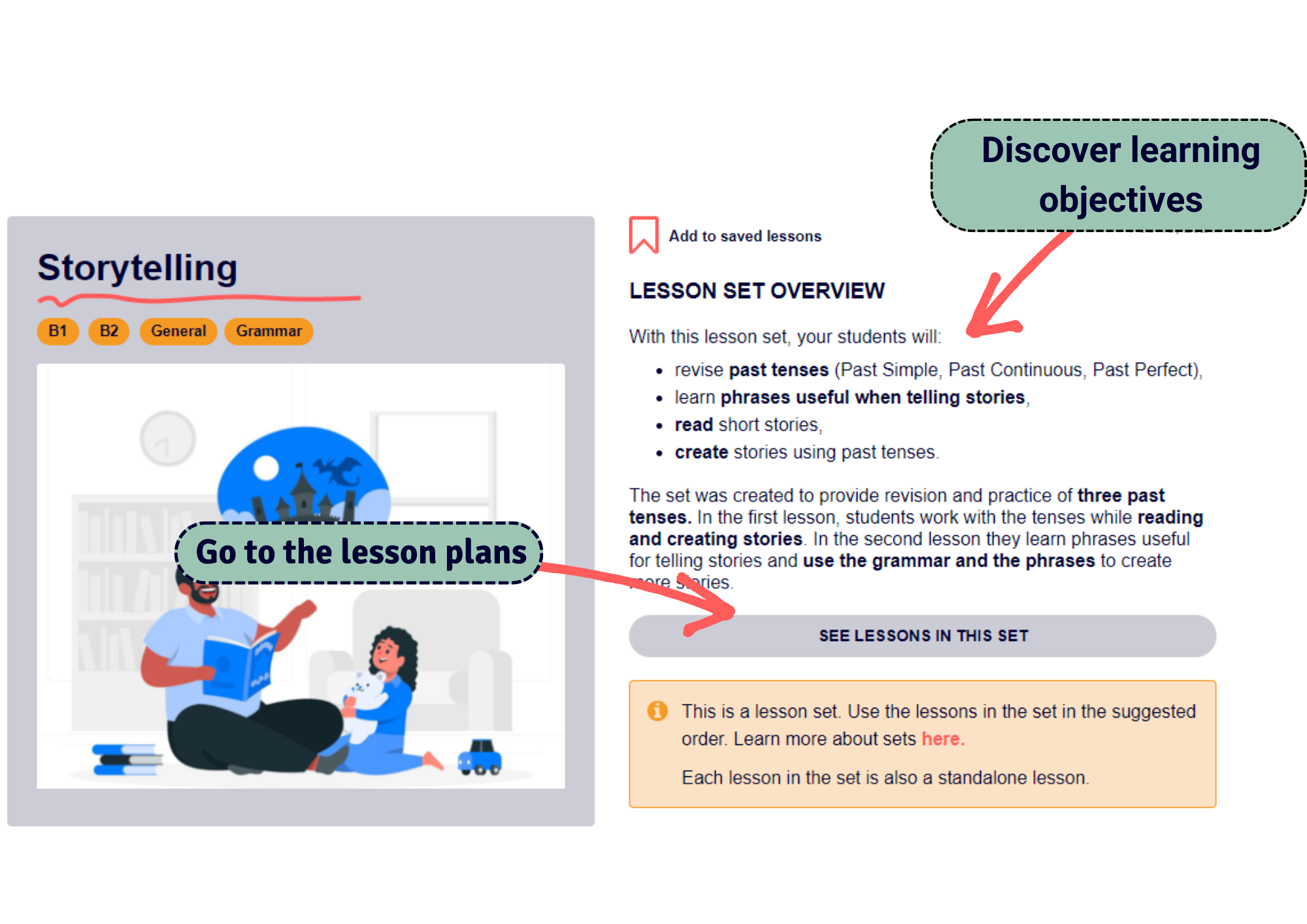 Introducing Lesson Sets! - ESL Brains