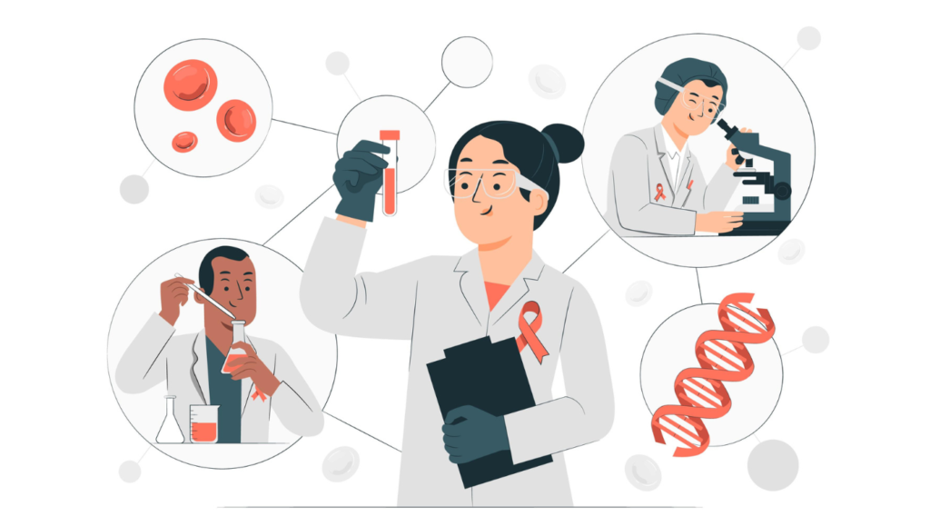 Global Issues English Lesson Plans - ESL Brains