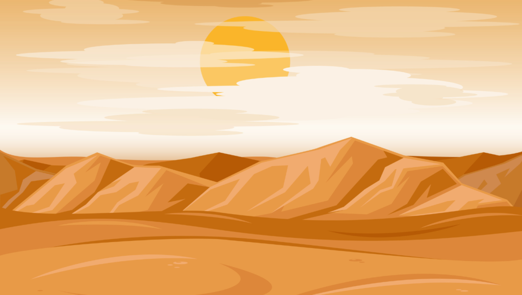 B2 / Upper Intermediate Lesson Plans - ESL Brains