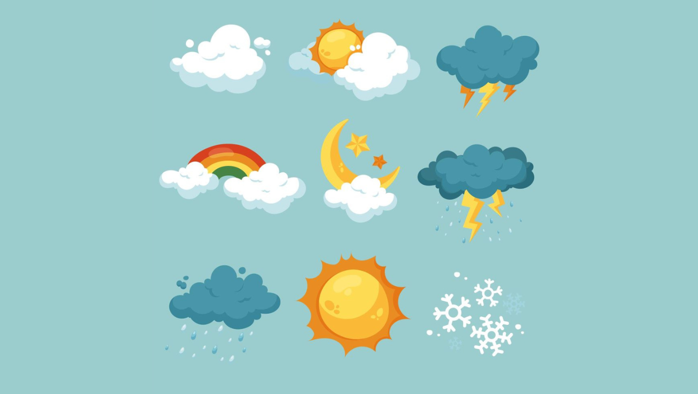 What's the weather like? - Lesson Plan - ESL Brains