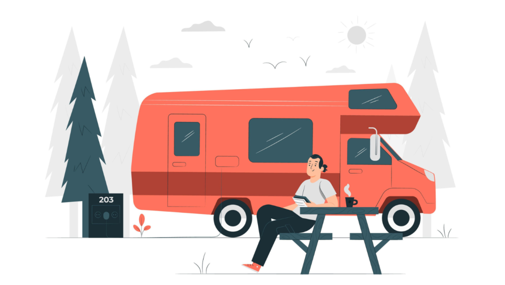 Travelling Lesson Plans - ESL Brains