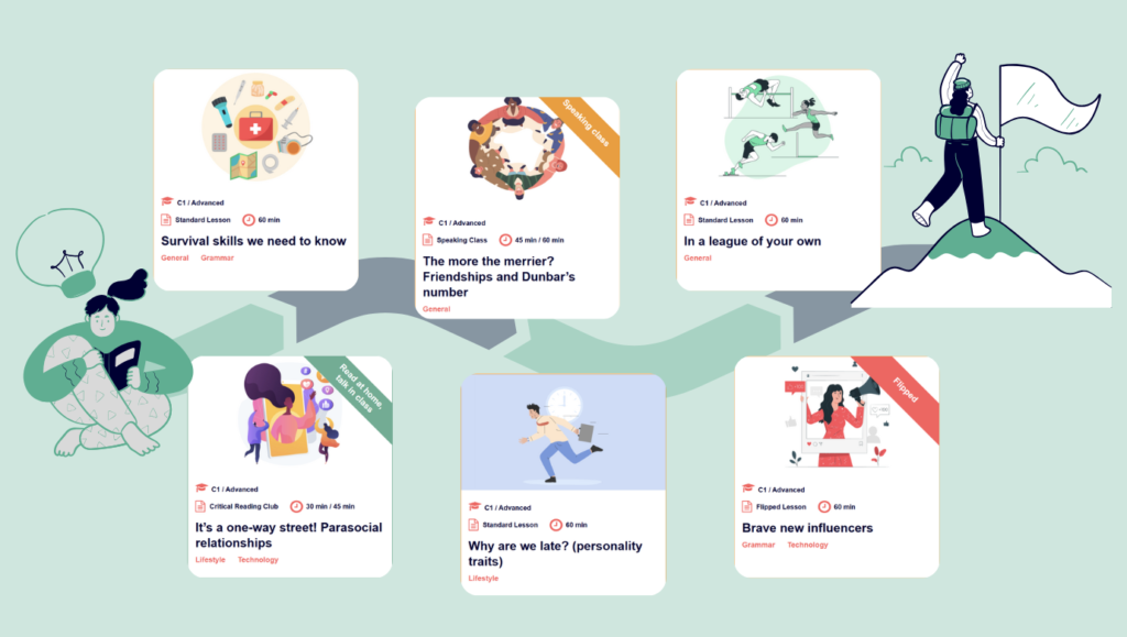 Lesson Flows Archive - ESL Brains