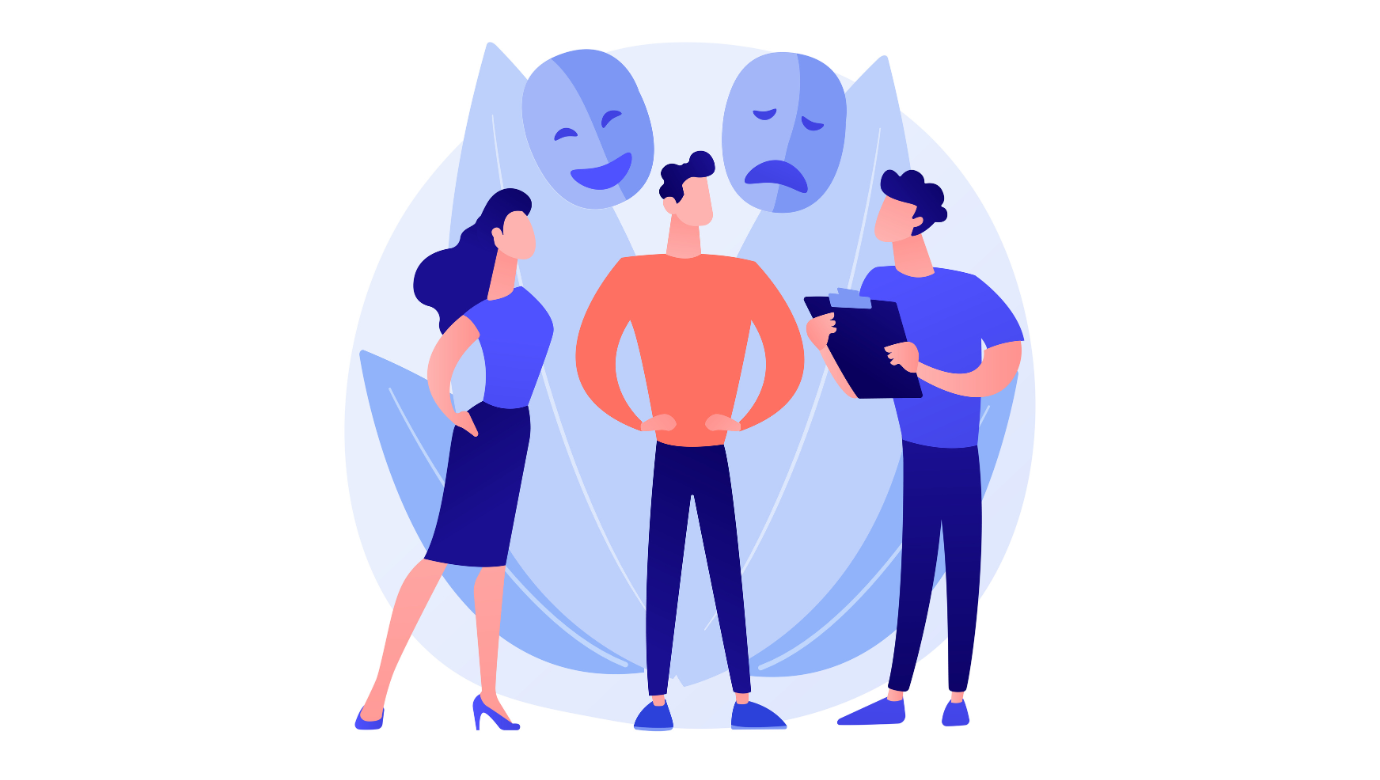 Personality tests - Lesson Plan - ESL Brains