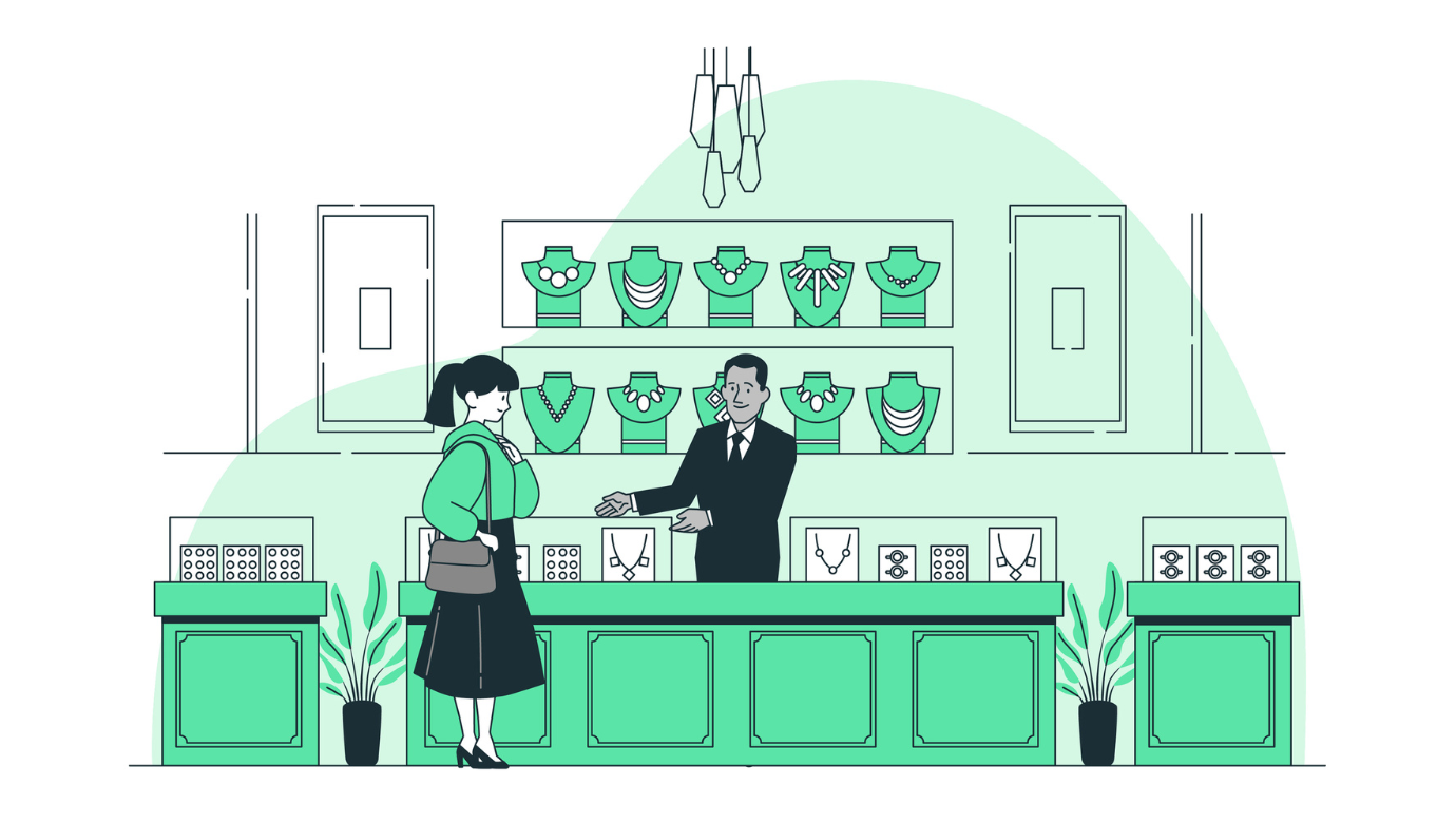 C2 / Proficiency Lesson Plans - ESL Brains