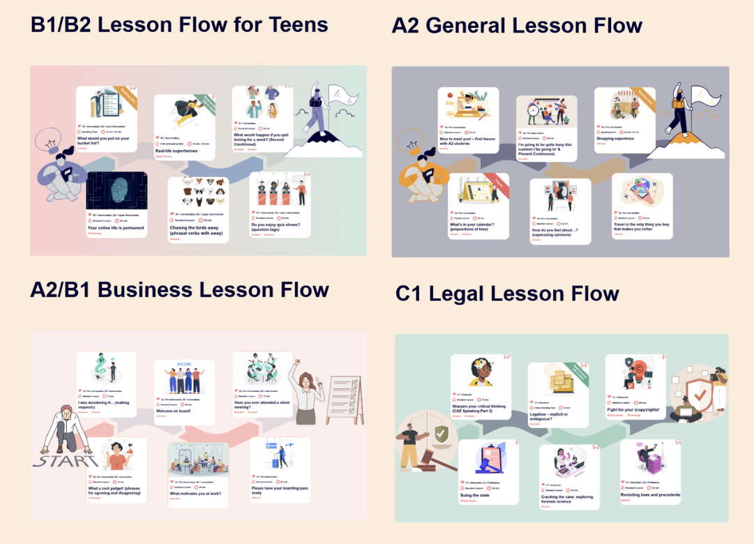 Discover ESL Brains content - ESL Brains