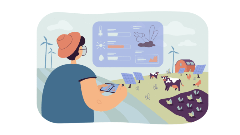 C2 / Proficiency Lesson Plans - ESL Brains