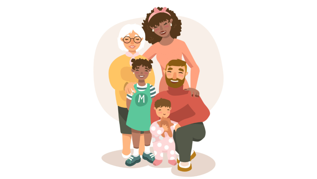 Family Lesson Plans - ESL Brains