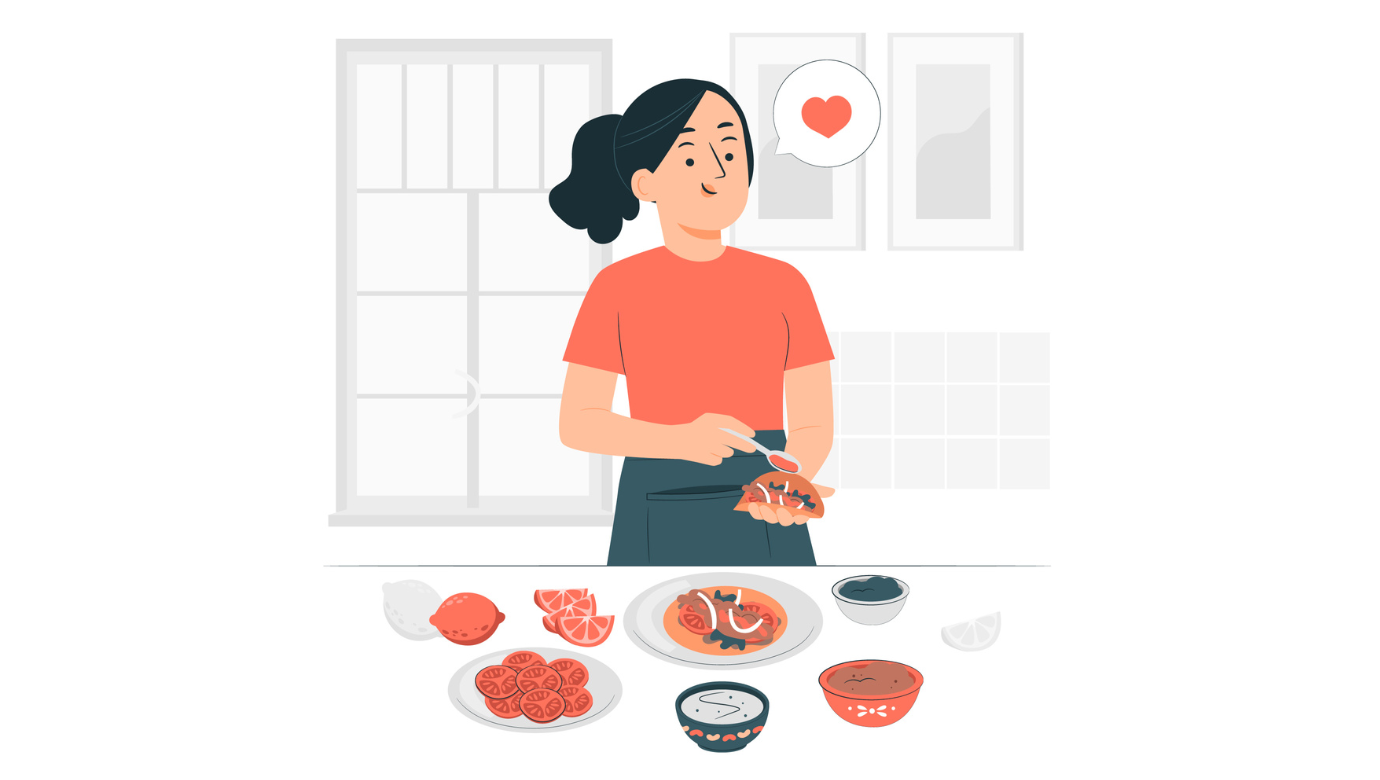 What's on your plate? - Lesson Plan - ESL Brains