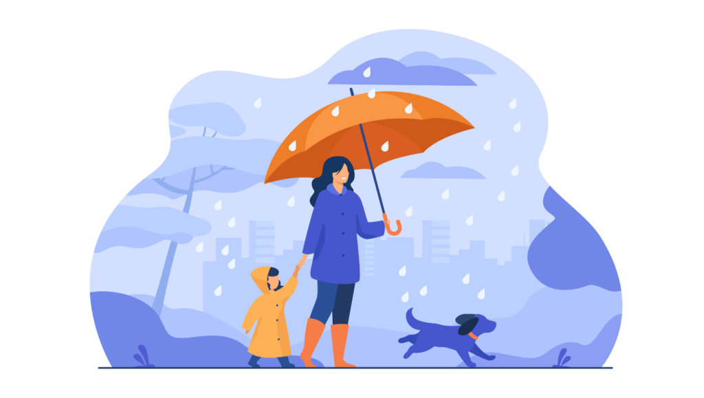 Weather Lesson Plans - ESL Brains